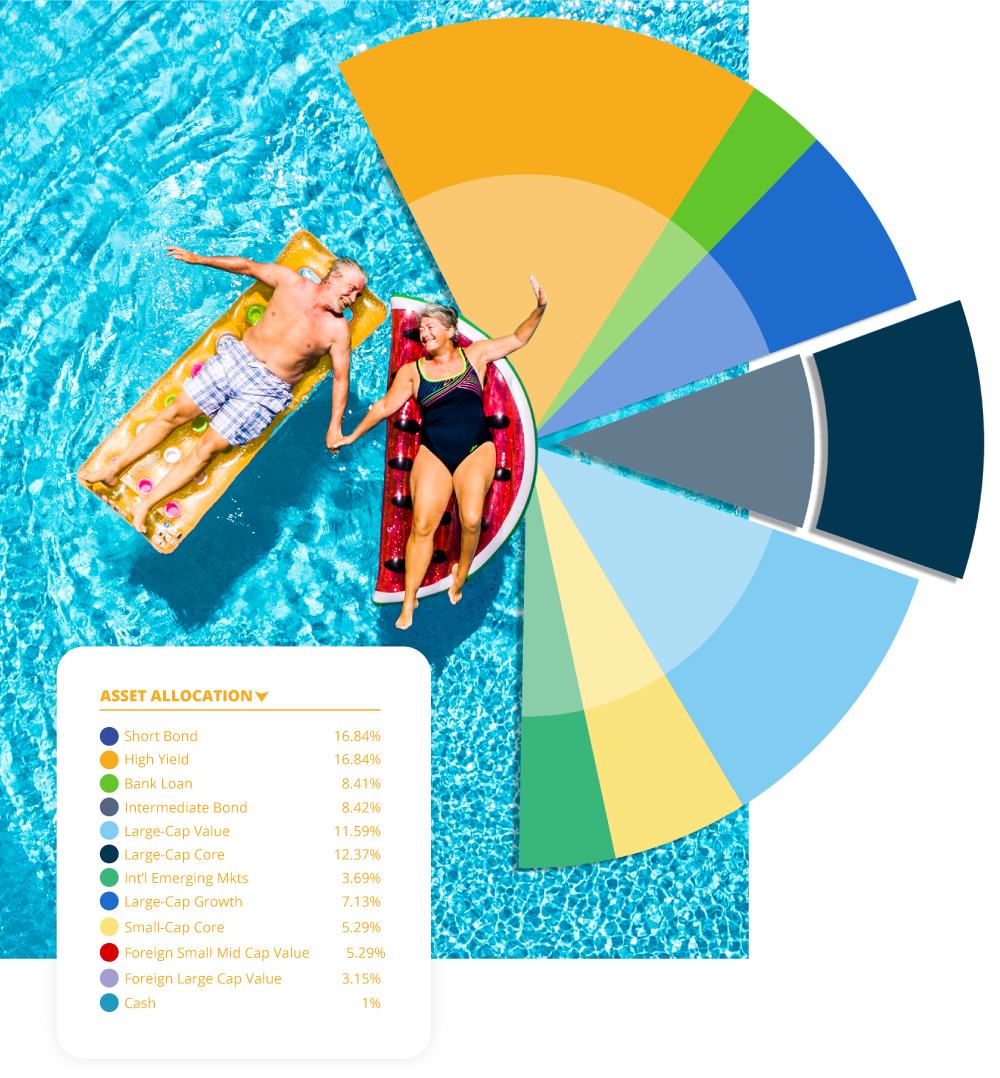 Wealthmetric - Annex Wealth Management