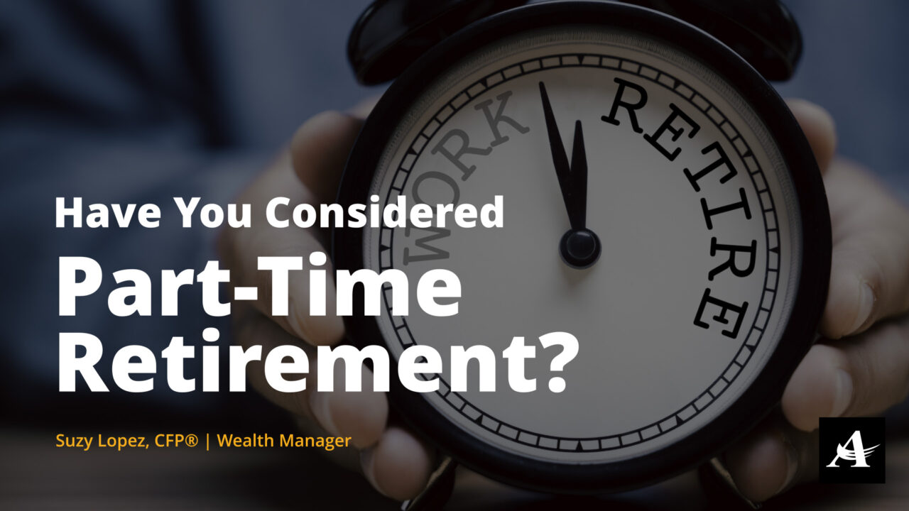 Resources And Research - Annex Wealth Management