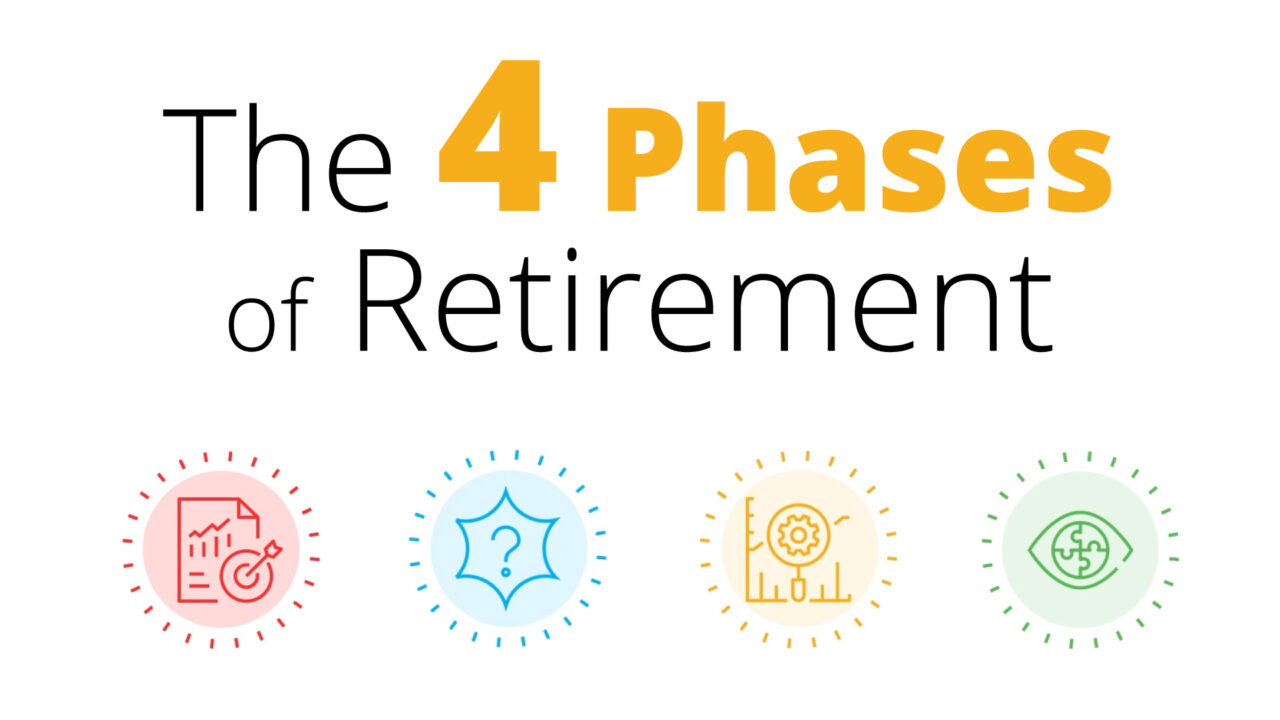 Resources And Research - Annex Wealth Management